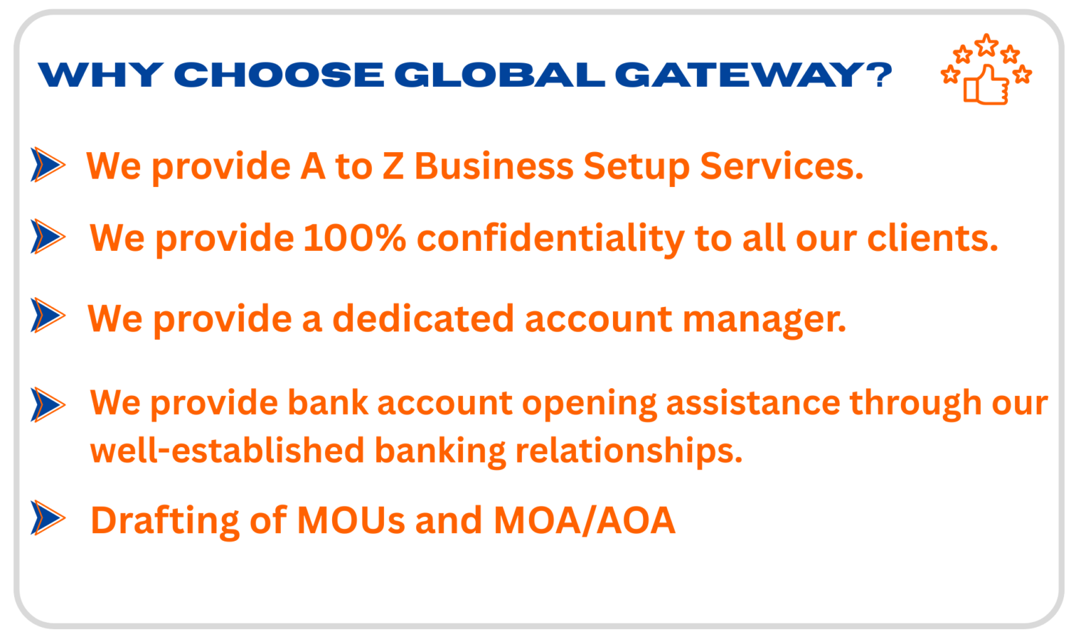 Gateway Group